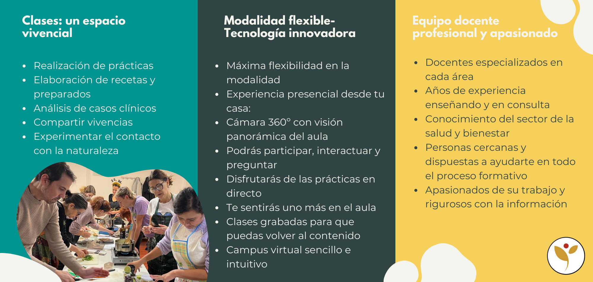 Descubre Nuestro Método Inmersivo